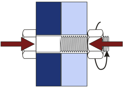 COMPARISON OF COMMON BOLT TIGHTENING METHODS | Alpha Industrial Services
